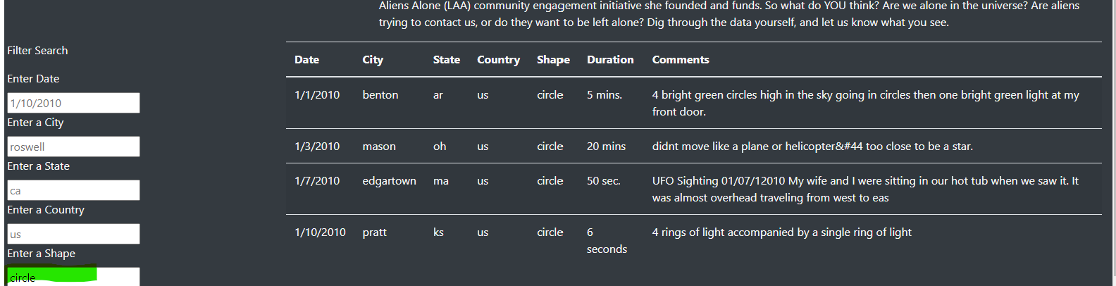 GitHub - Enagai-nagai/UFOs: Module 11