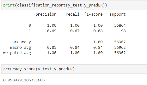 GitHub - ghifariumar/ML-Classification-Credit-Card