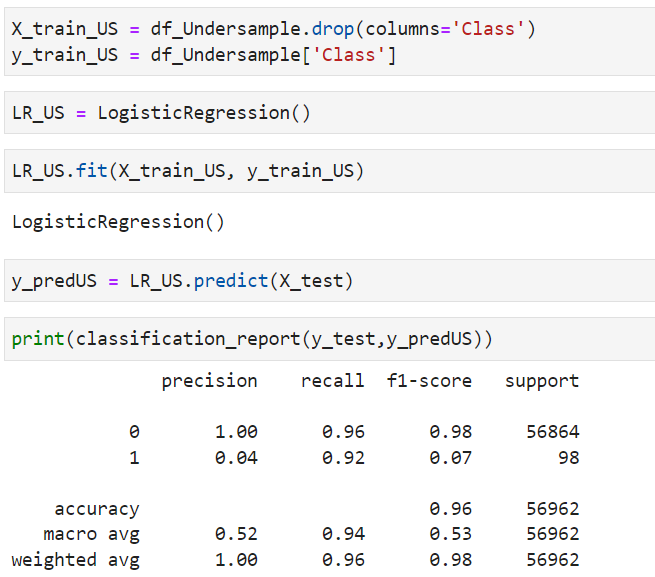 GitHub - ghifariumar/ML-Classification-Credit-Card