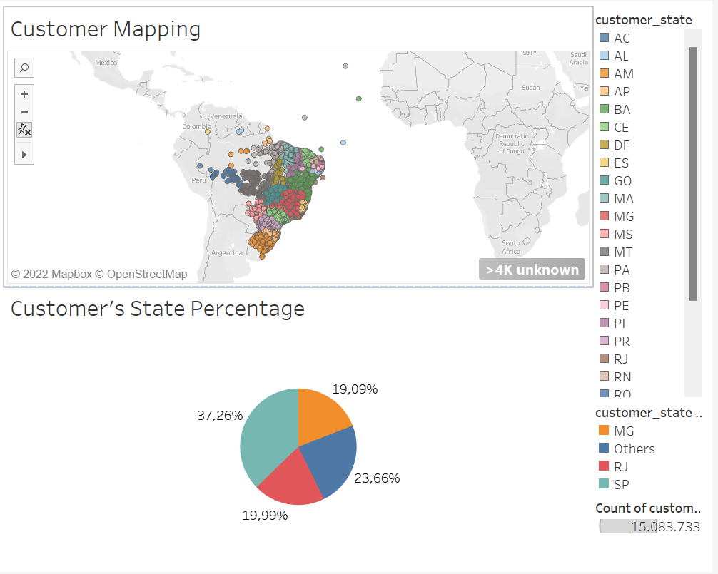 GitHub - ghifariumar/Brazil-Ecommerce-Data-Analysis