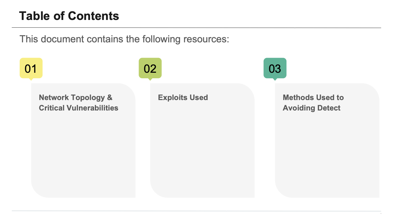 GitHub - MDAStanford/Cyber-Security-Project-3