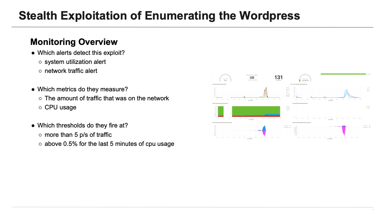 GitHub - MDAStanford/Cyber-Security-Project-3