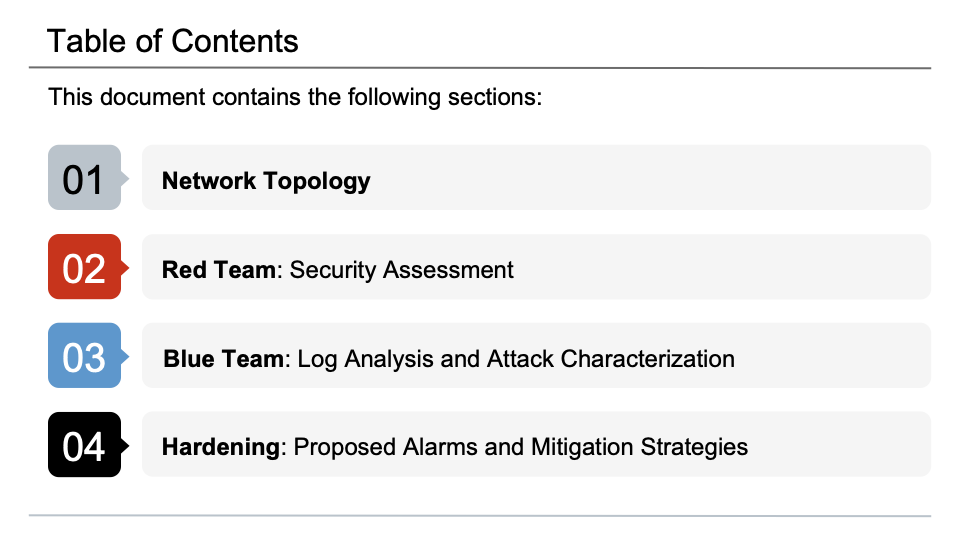 GitHub - MDAStanford/Cyber-Security-Project-2