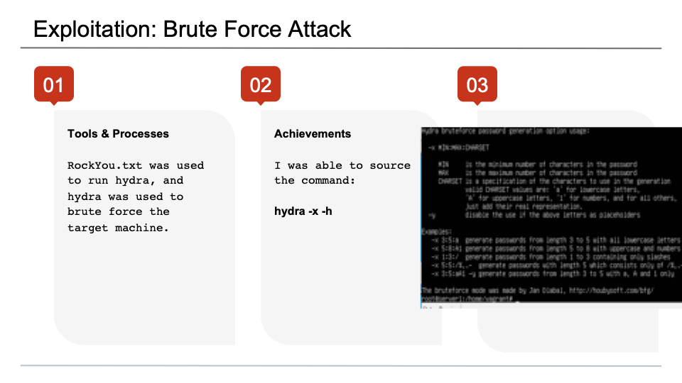 GitHub - MDAStanford/Cyber-Security-Project-2