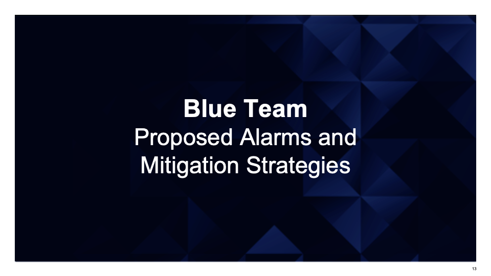 GitHub - MDAStanford/Cyber-Security-Project-2