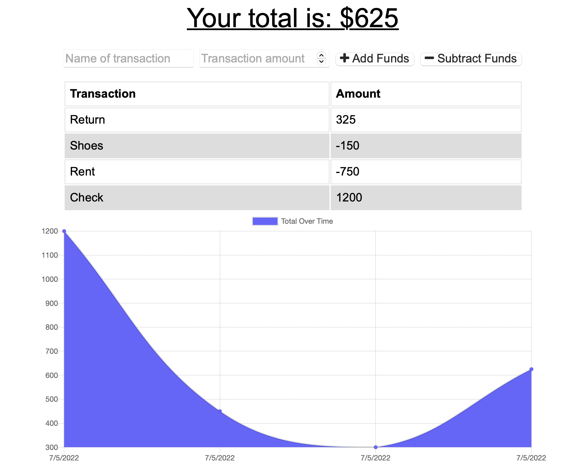 GitHub - amjimenez/budget-tracker