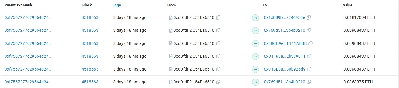 GitHub - sirhcofe/ETHKL23-SpinForGood
