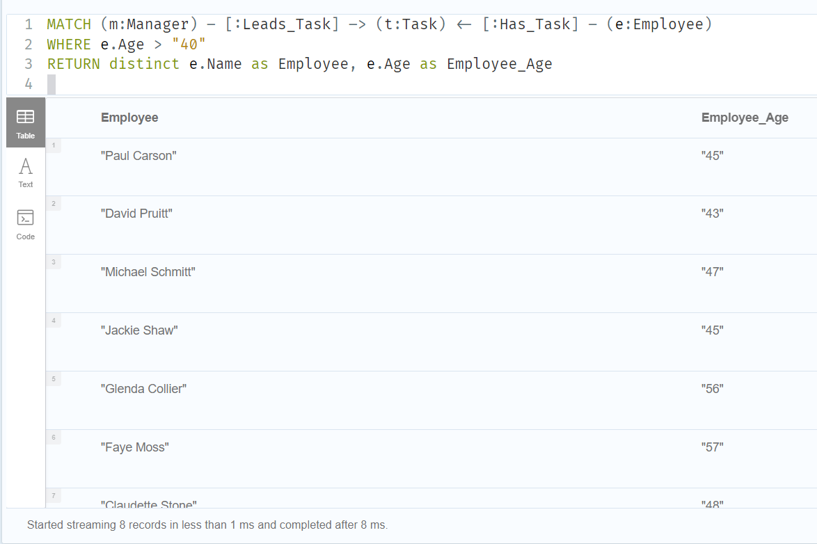 GitHub - HarpreetBSingh/Neo4j-Basic-Employees-and-Tasks-Graphs-and ...