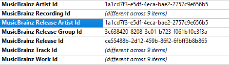 [Issue]: MusicBrainz Release Artist ID not used to determine Artist, only folder name · Issue ...