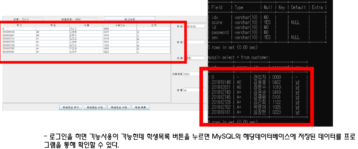 GitHub - choimyeongsu/java_mysql_project-student-management: 객체지향프로그래밍 프로젝트