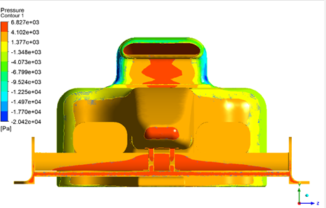 GitHub - Aman-Sangram/FEA-formula1_chassis_analysis
