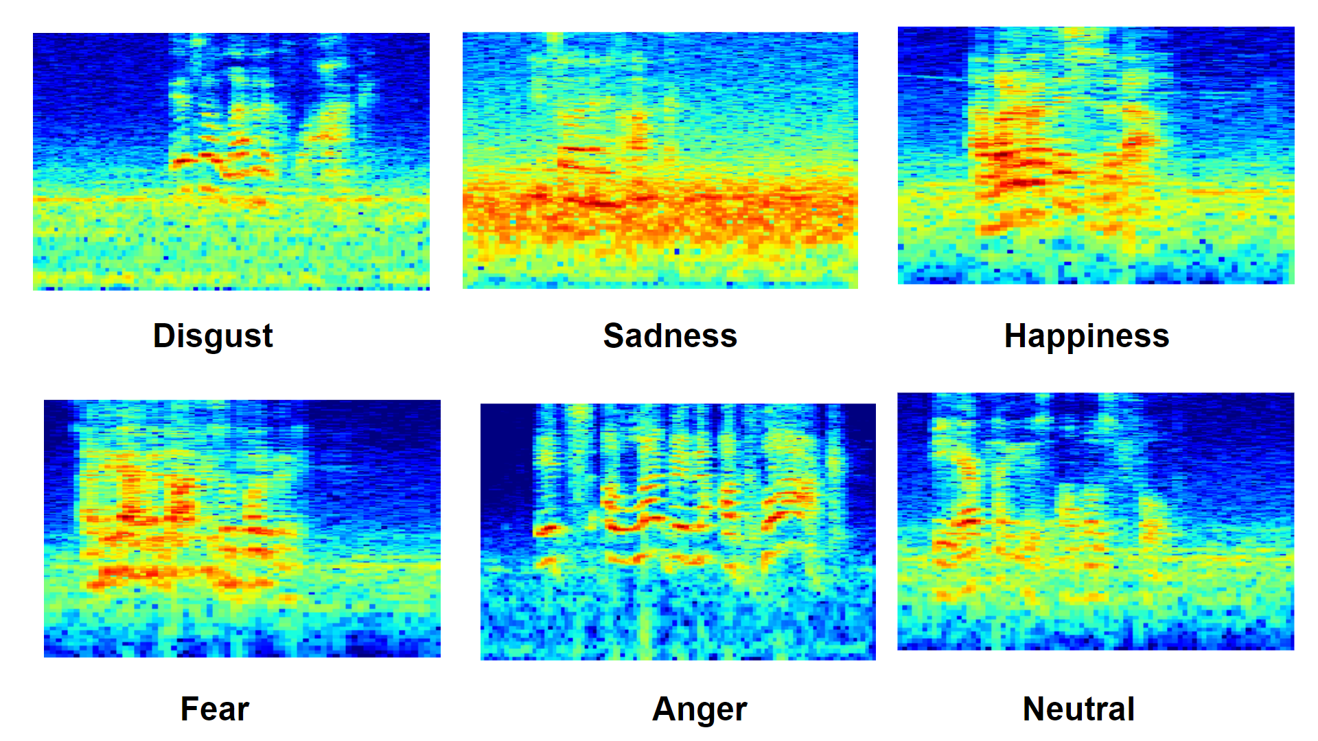 GitHub - MM-Madi/cnn_emotion_detection: repo