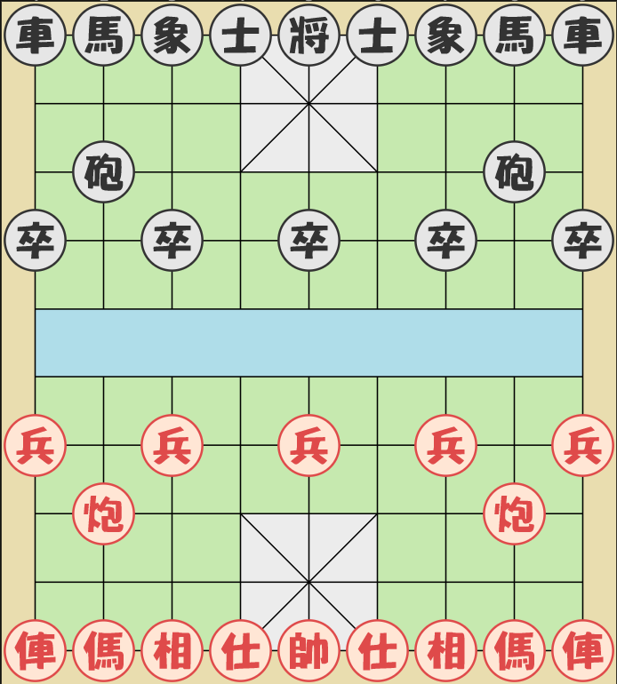 set tomato's xiangqi pieces as default xiangqi pieces · Issue #1009 · gbtami/pychess-variants ...