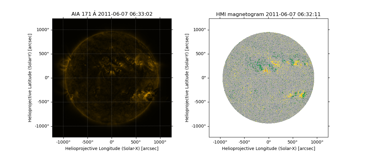 Plotting A Map On An Axes With A Different Projection Is Silently Wrong · Issue 5163 · Sunpy