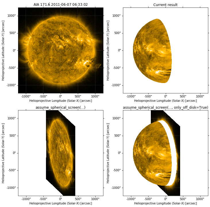Re-projection of LASCO images · Issue #3997 · sunpy/sunpy · GitHub