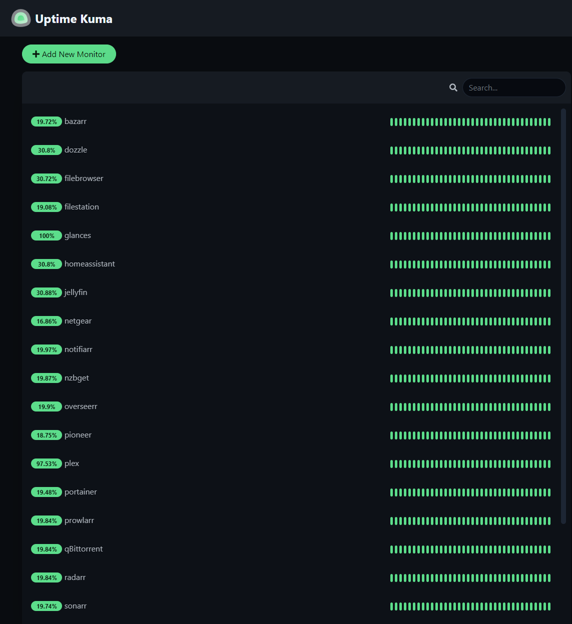 Running Uptimekuma On Synologynas · Issue 2707 · Louislam Uptime Kuma