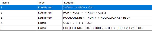 Adding compound to aqueous electrolyte property package · reaktoro reaktoro · Discussion #295 ...