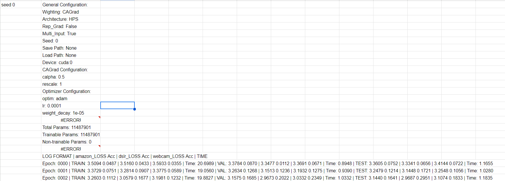 Identical result for CAGrad and MoCo · Issue #56 · median-research-group/LibMTL · GitHub