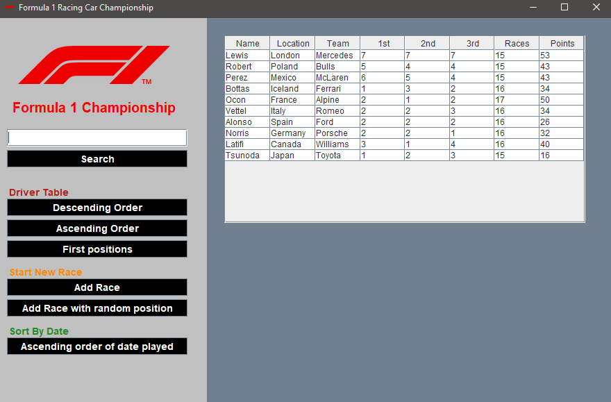 GitHub - YovinduB25/Formula-1-Championship-manager: F1 Championship ...