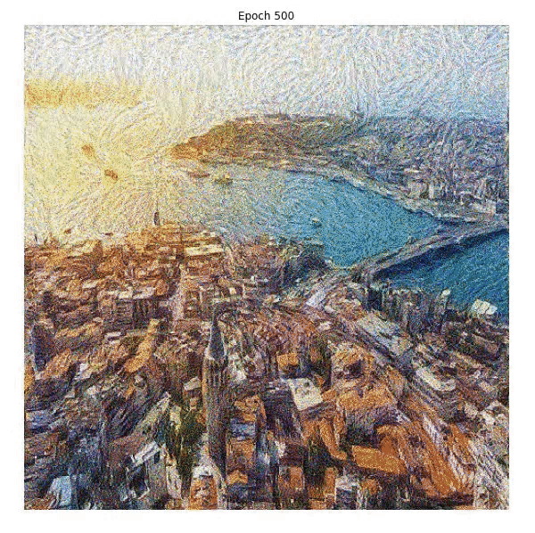 GitHub - UluLord/Neural-Style-Transfer-Tensorflow-: This repository contains an implementation ...