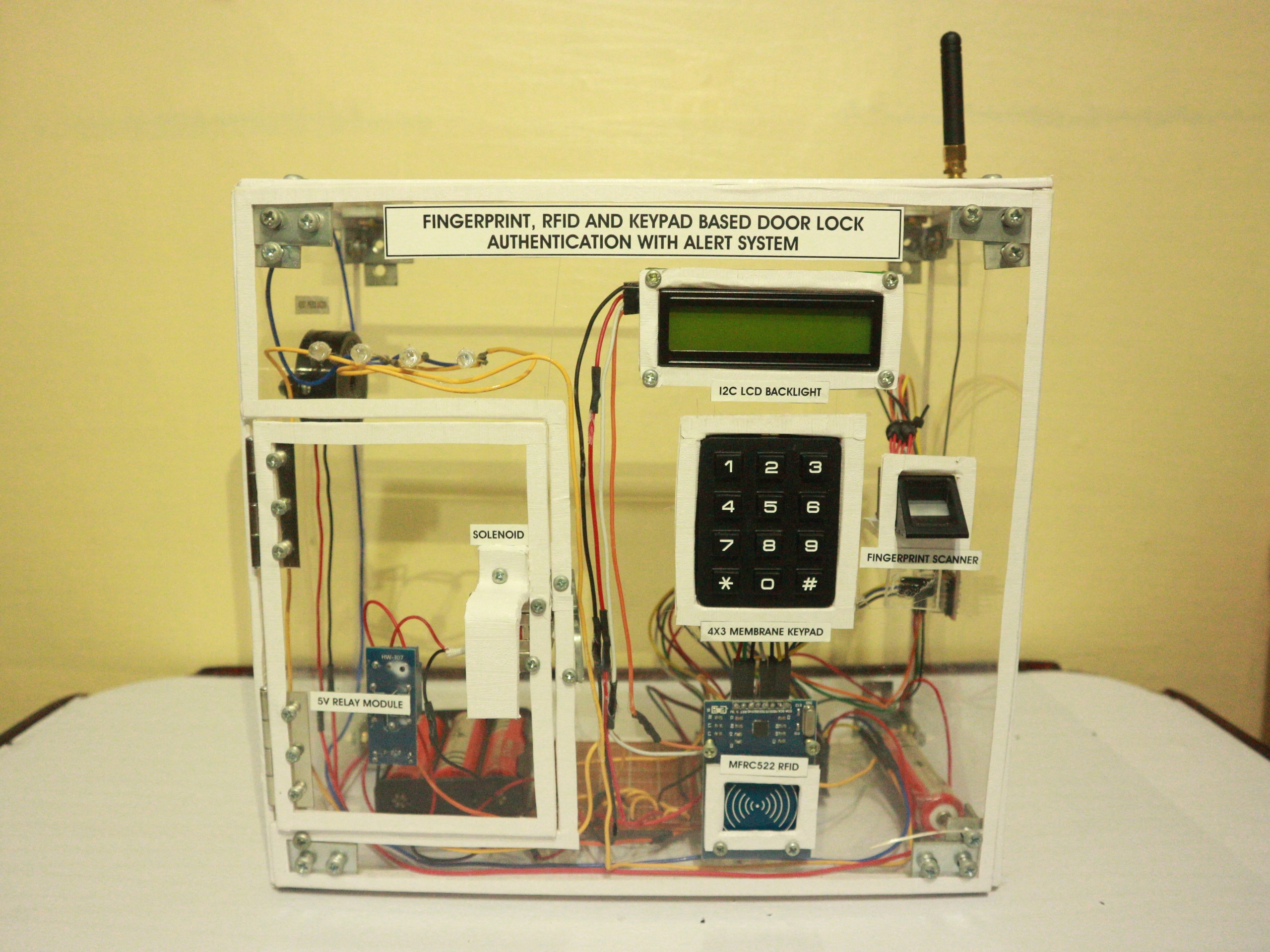 GitHub - mjrslean/Three-Way-Security