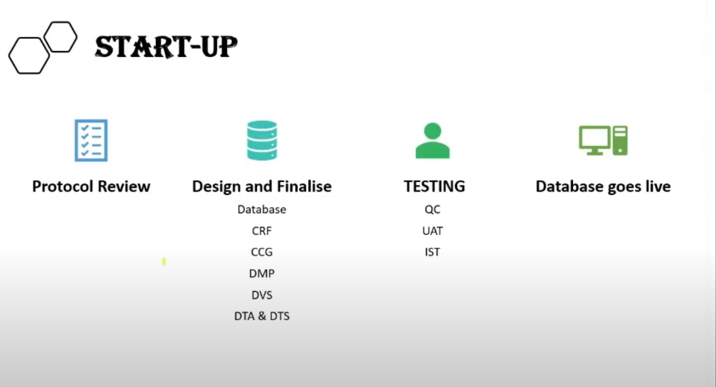 GitHub - cranotes/CDM-STUDY-NOTES