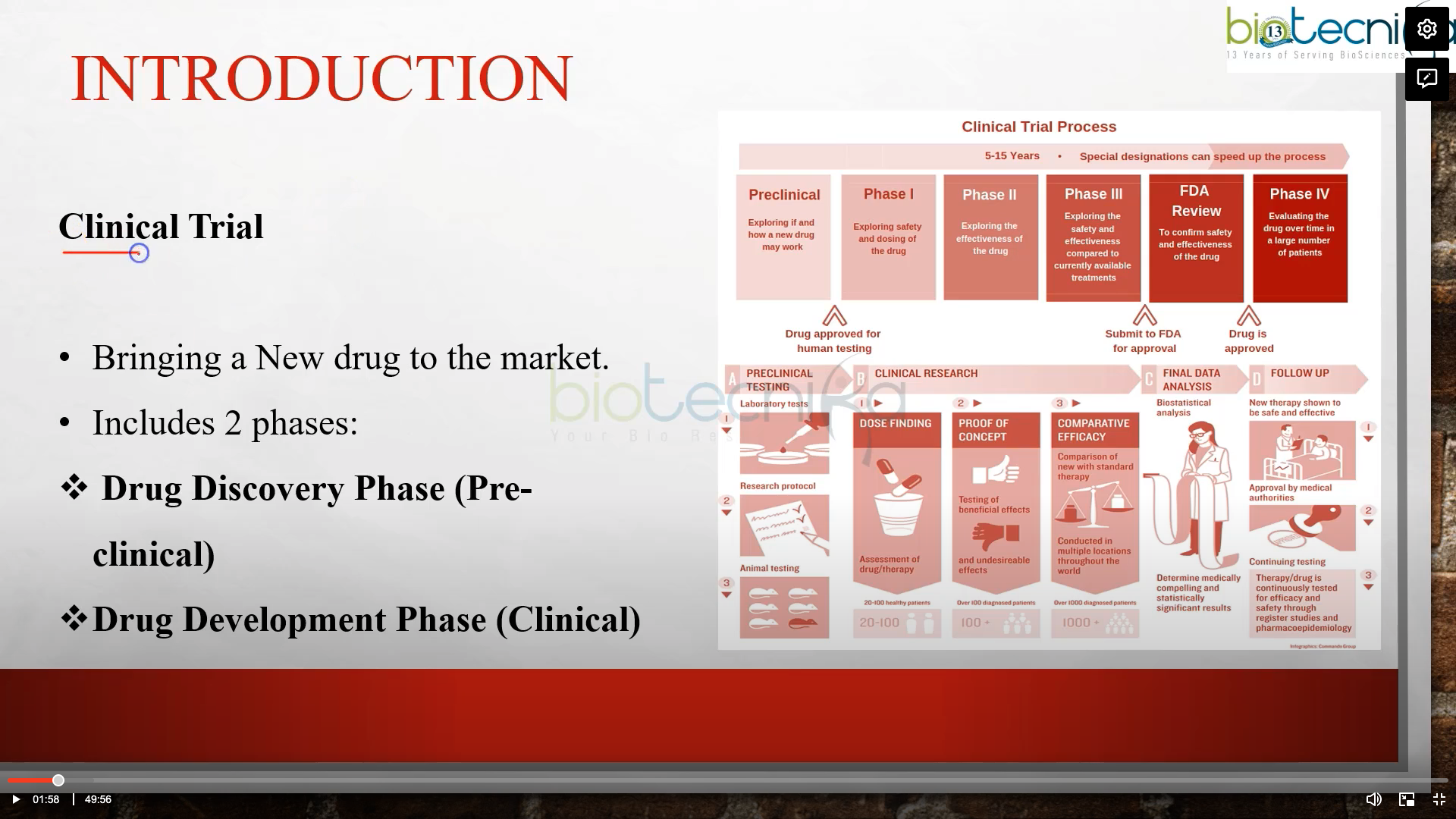 GitHub - cranotes/CDM_FULL_COURSE---Session-One-Introduction-to-CDM