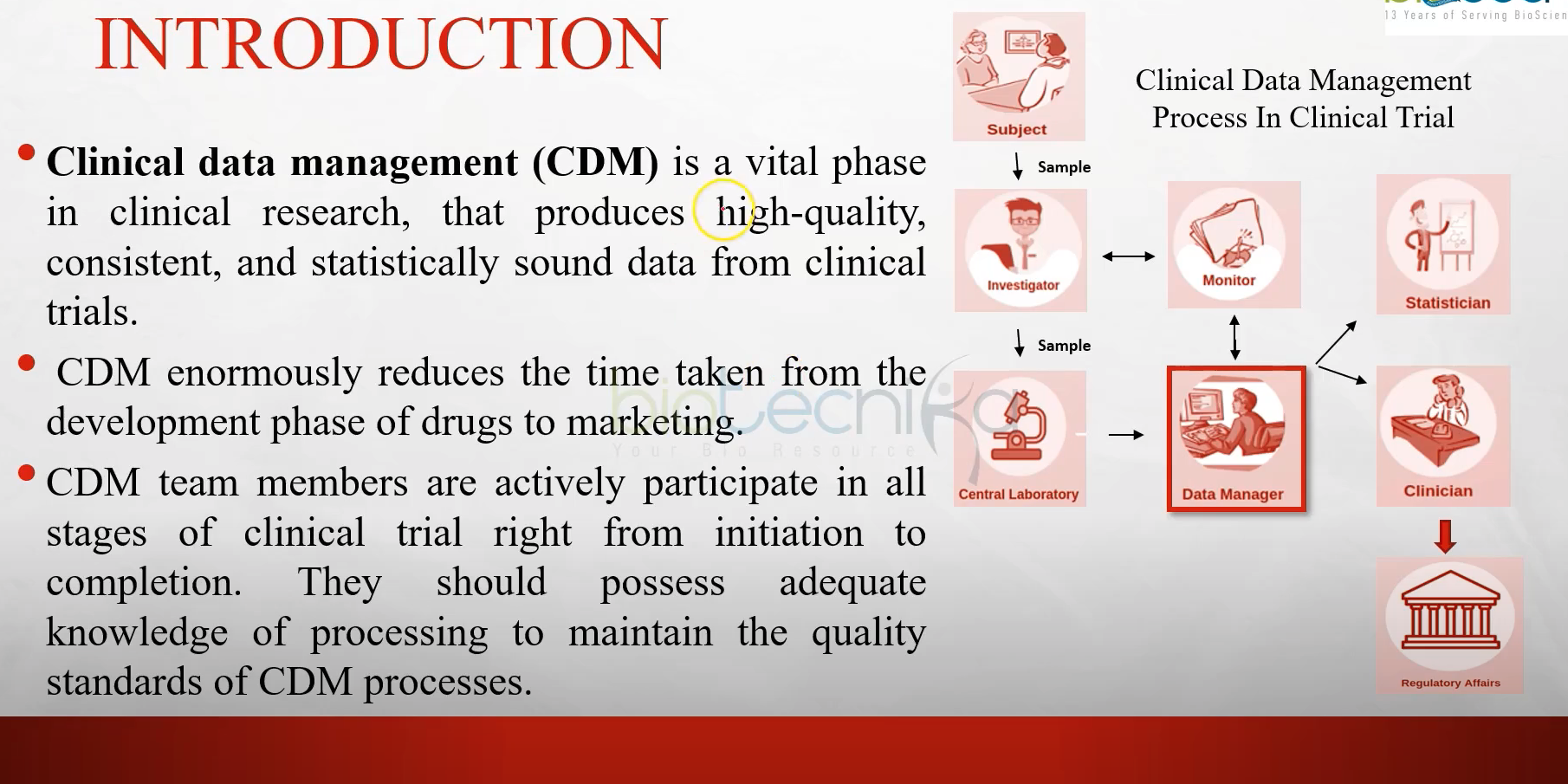 GitHub - cranotes/CDM_FULL_COURSE---Session-One-Introduction-to-CDM