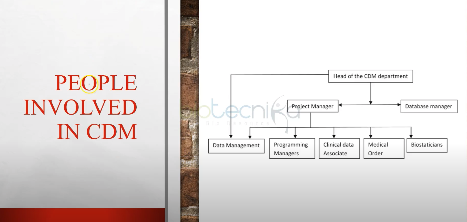 GitHub - cranotes/CDM_FULL_COURSE---Session-One-Introduction-to-CDM