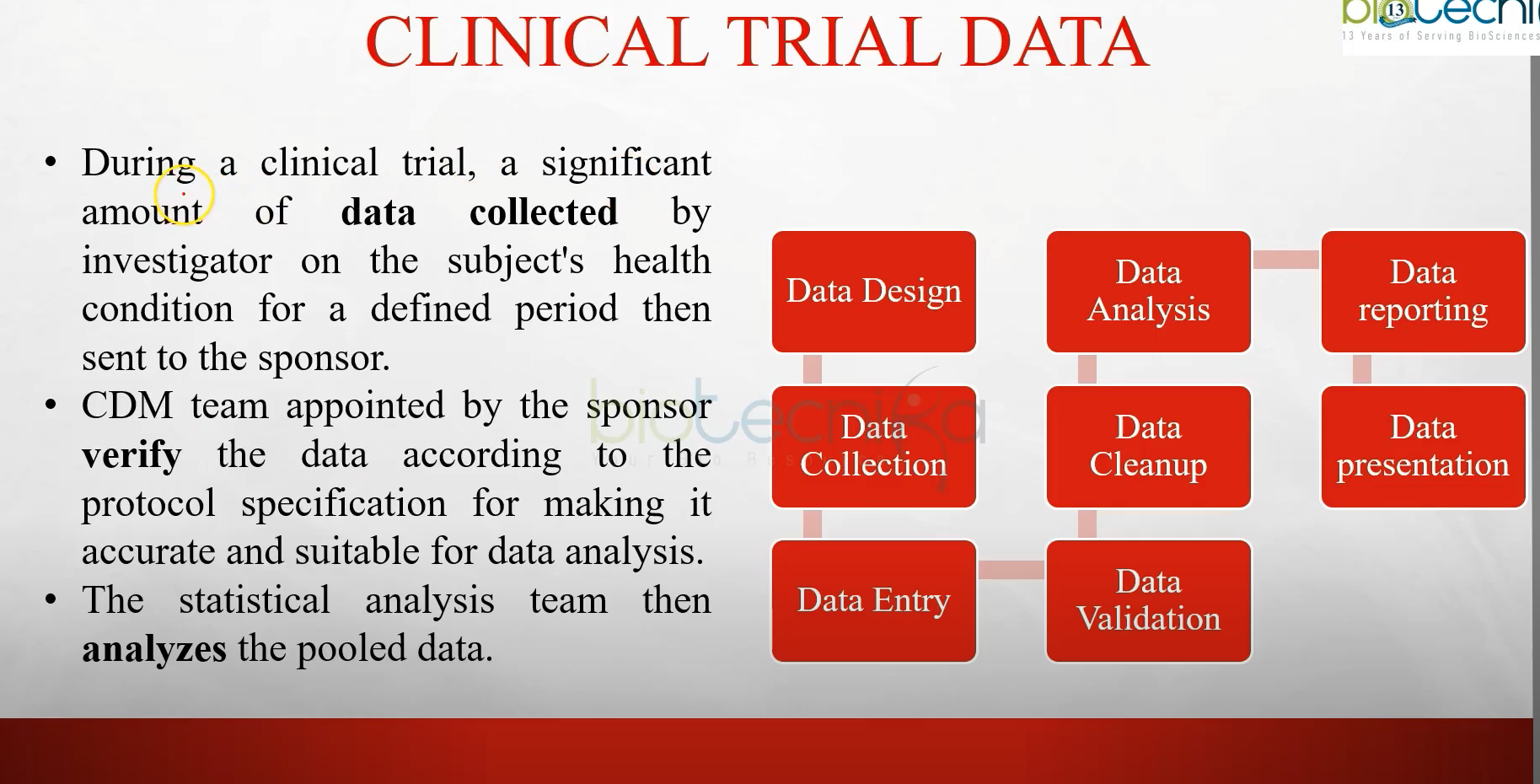 GitHub - cranotes/CDM_FULL_COURSE---Session-One-Introduction-to-CDM