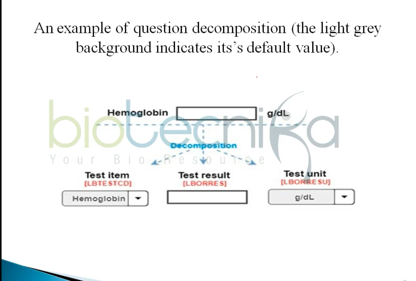 GitHub - cranotes/CDM_FULL_COURSE-Session-Seven-Metadata-Driven-CRF ...