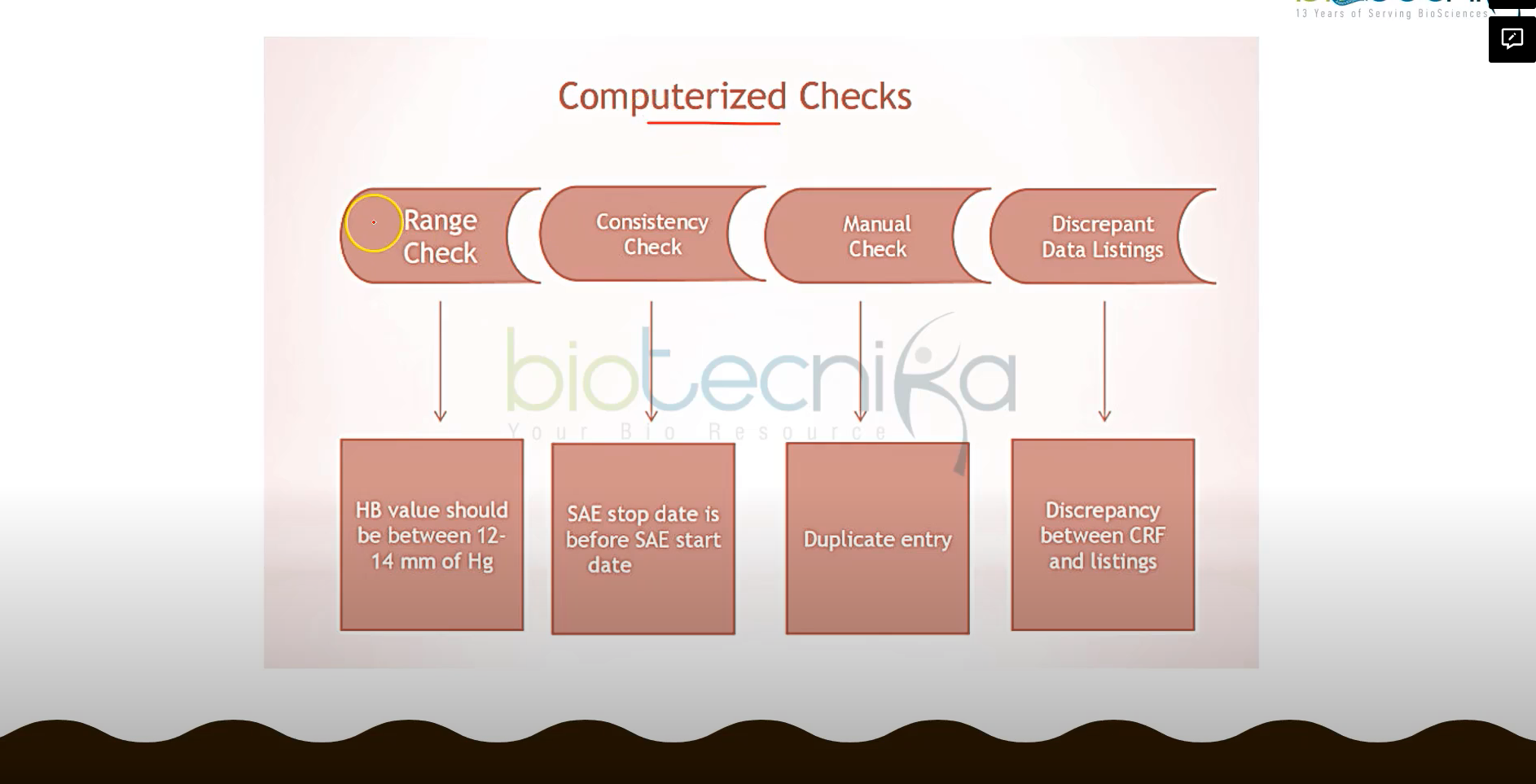 GitHub - cranotes/CDM_FULL_COURSE-Session-Ten-Discrepancy-Management