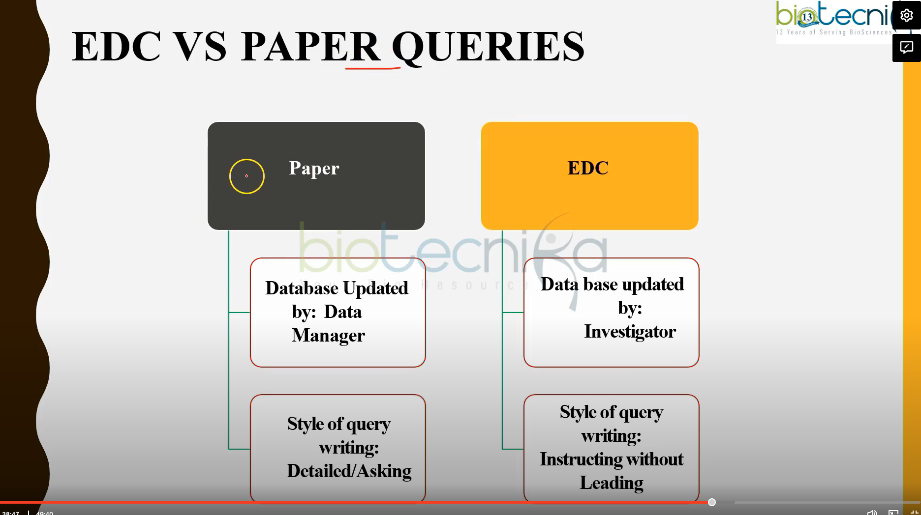 GitHub - cranotes/CDM_FULL_COURSE-Session-Ten-Discrepancy-Management