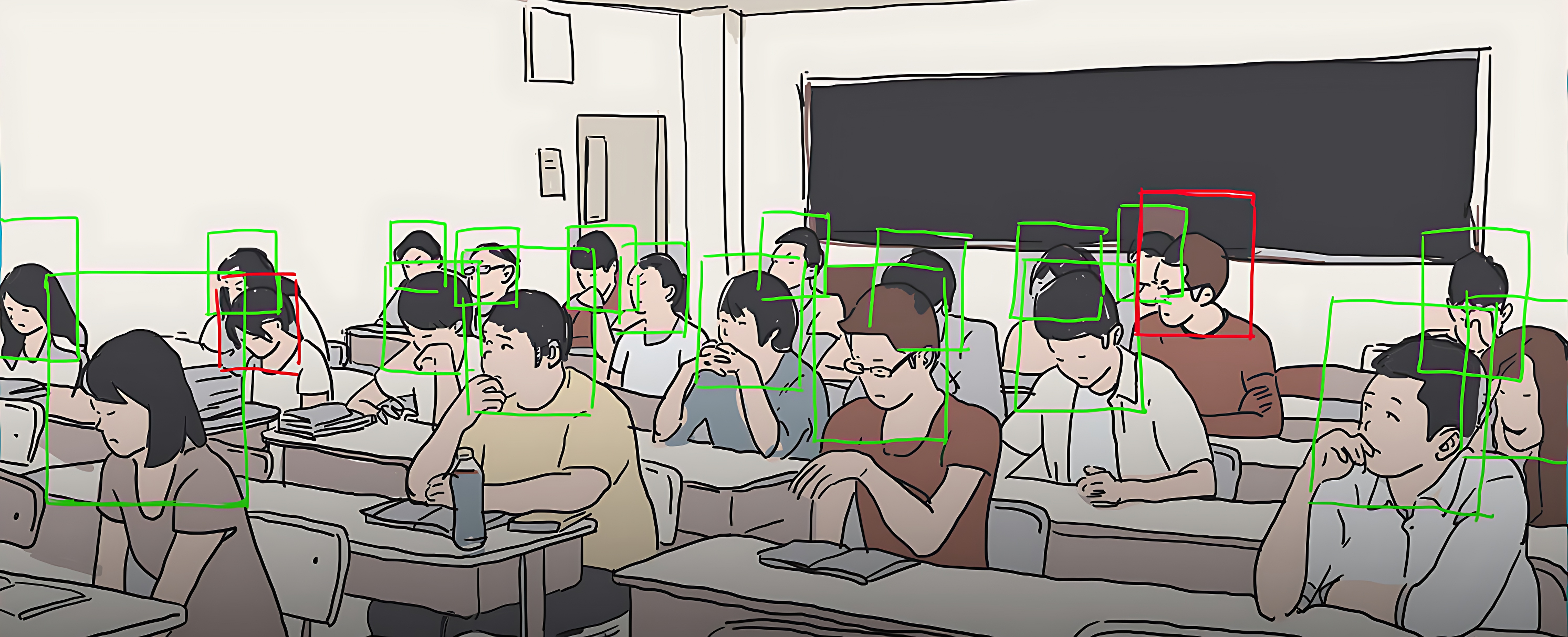 GitHub - sudhanshu1402/Technical_Project: STUDENT PERFORMANCE & ATTENTION ANALYSIS IN CLASS ...