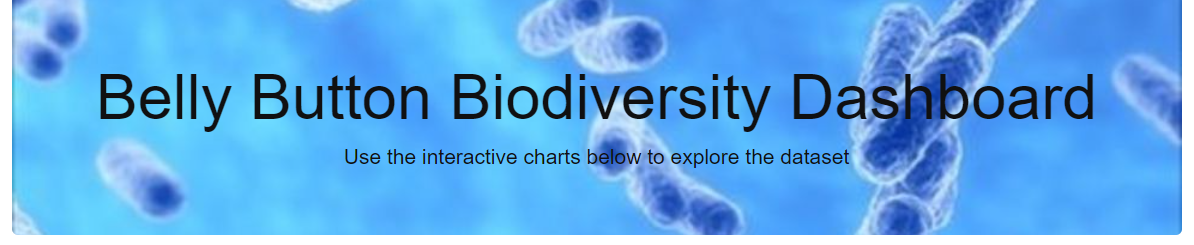 GitHub - cdr2147/Belly-Button-Biodiversity
