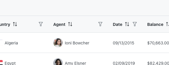 Datatable time filter with range issue when the From Date field is left ...