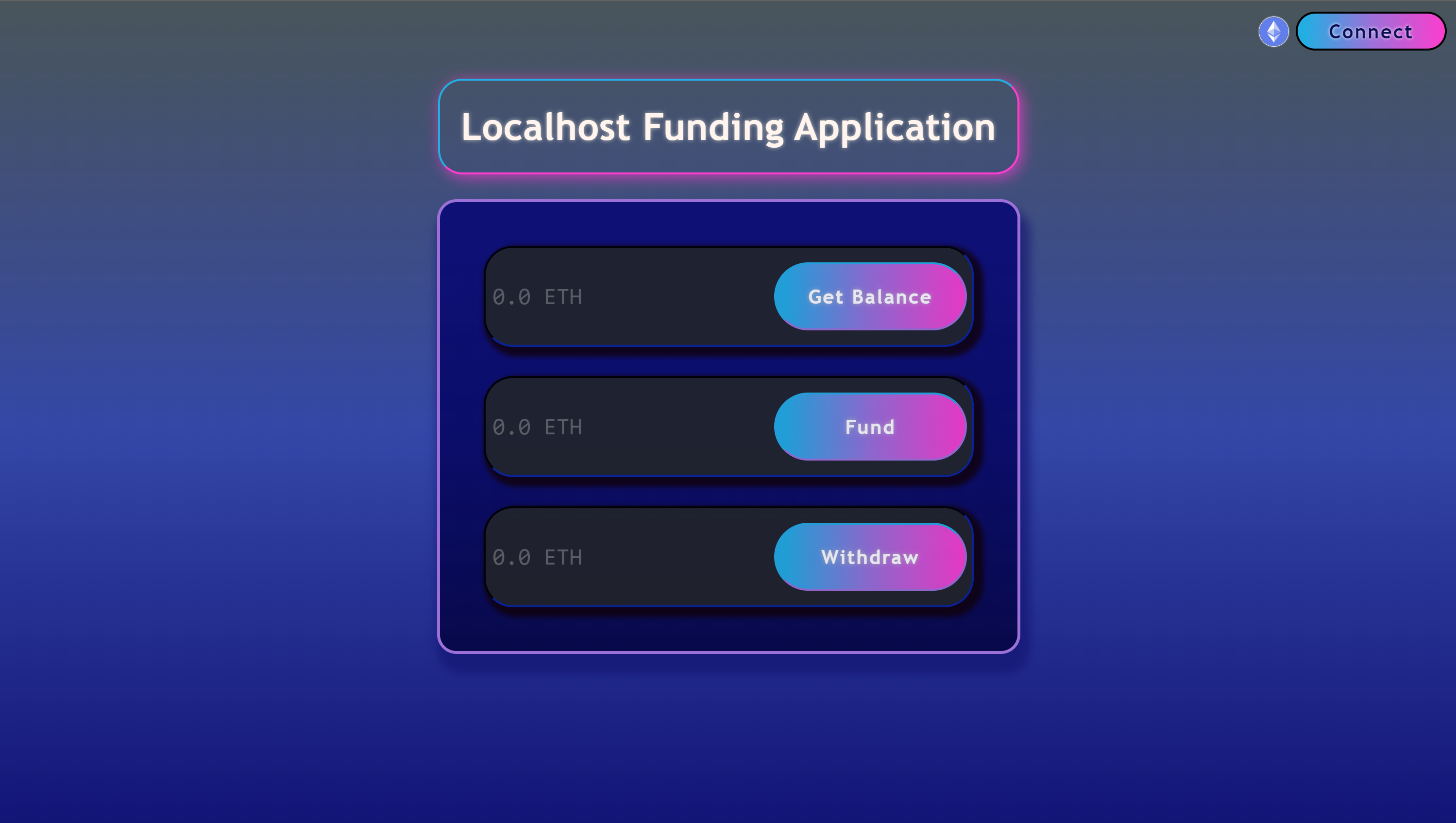 GitHub - mitya-zilbs/localhost-fund-me: This project focuses on testing ...