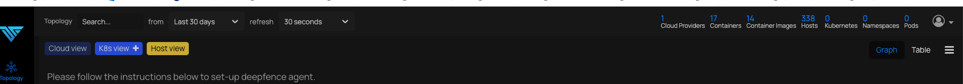 K8s cluster count/Pods/Namespace is missing or showing zero · Issue #472 · deepfence ...