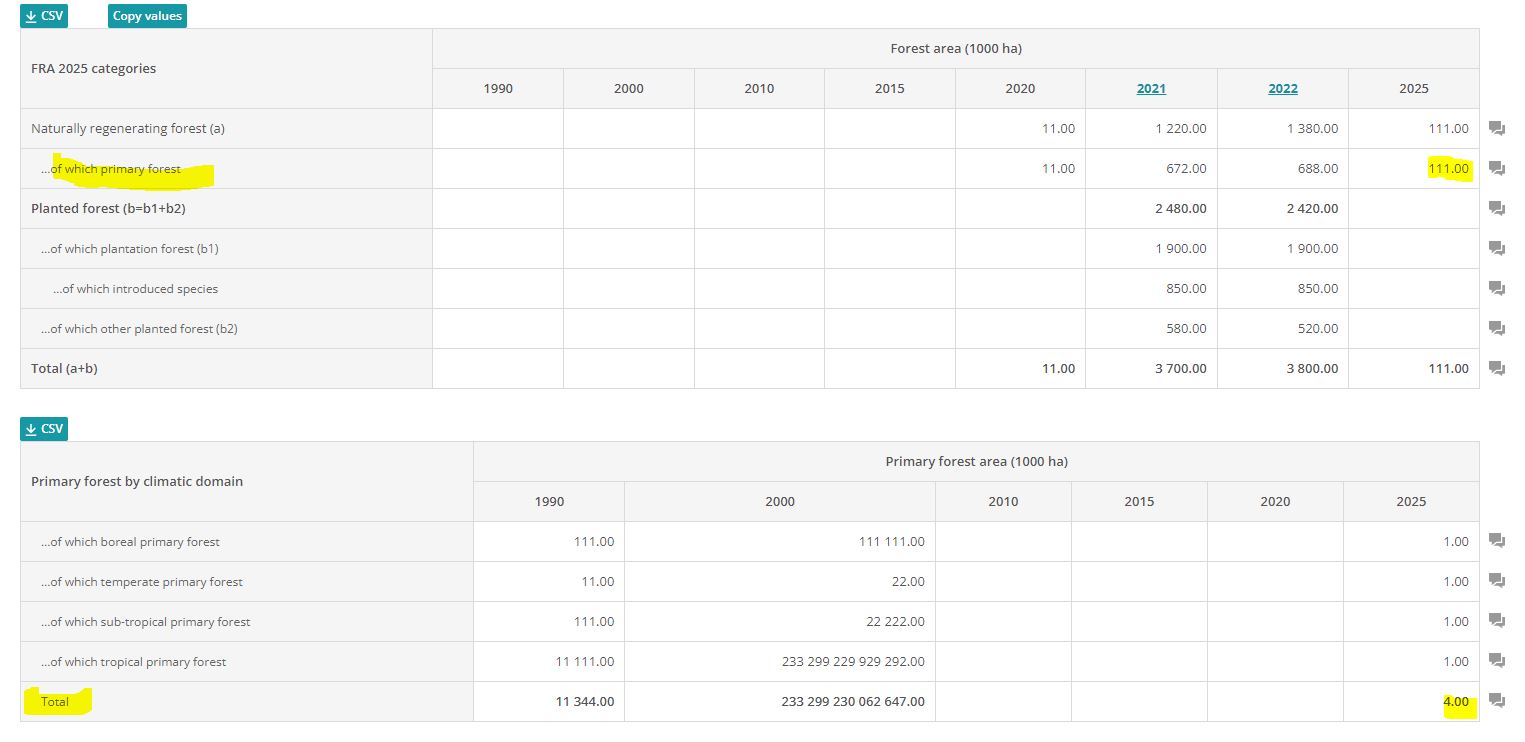 Flexible match of primary forest in table 1b · Issue #2503 · openforis/fra-platform · GitHub