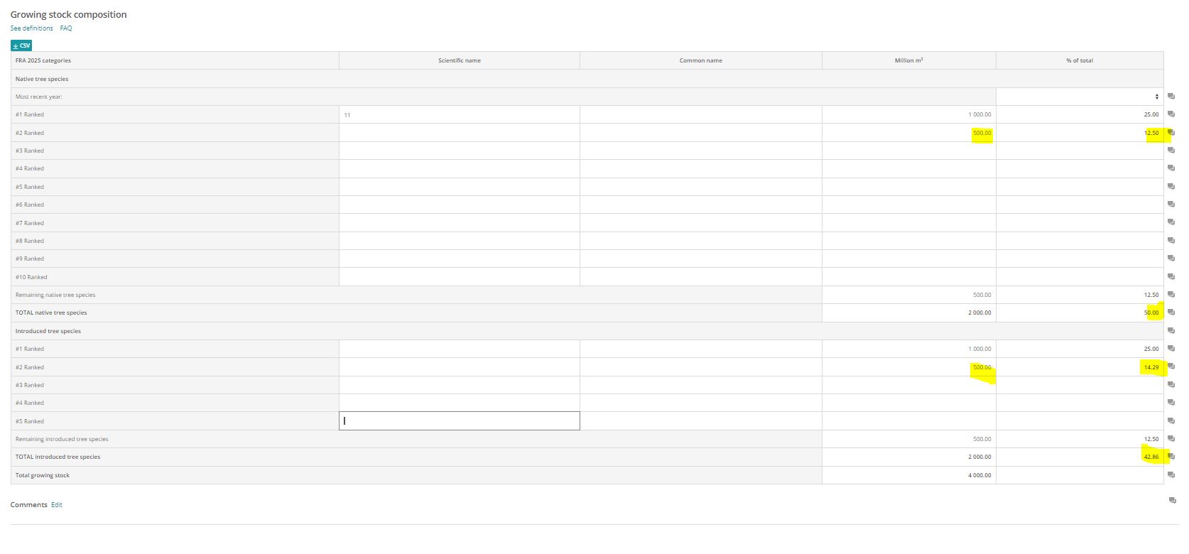 Error of calculation in table 2b Growing stock composition · Issue #2513 · openforis/fra ...