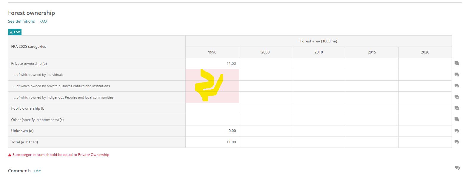 Table 4a auto-highlighted cells · Issue #2519 · openforis/fra-platform · GitHub