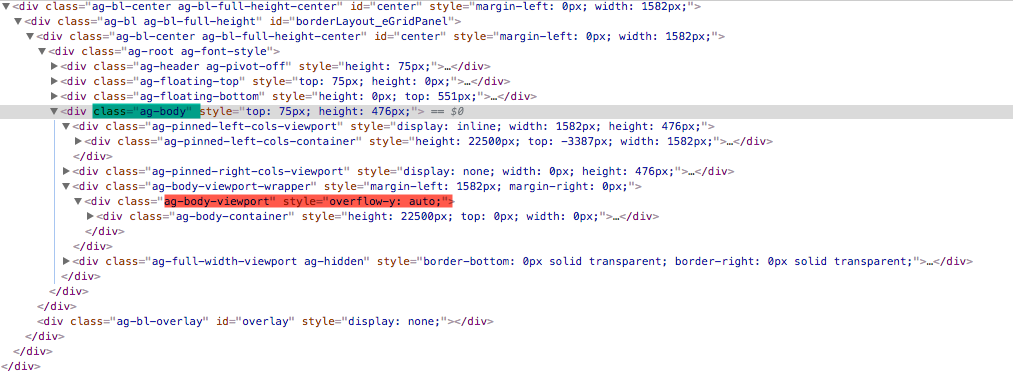 Pinned Column Scrolling Ie · Issue 1710 · Ag Gridag Grid · Github 