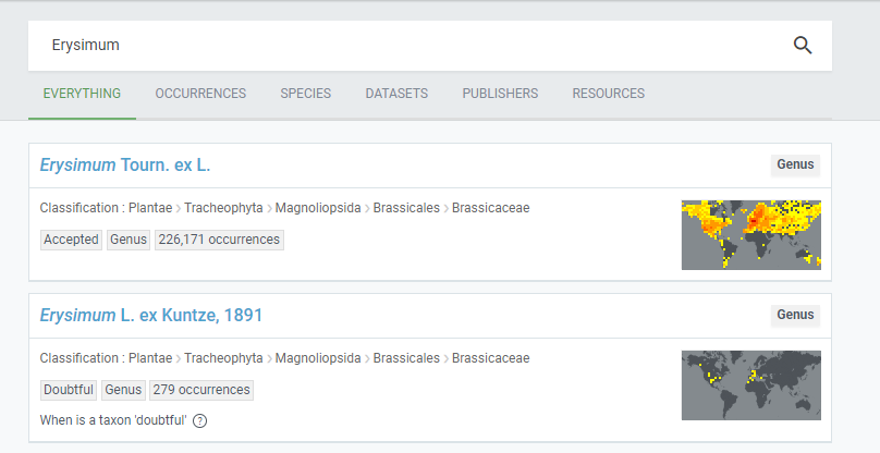 CFP_Mapping/GBIF_Download.md at main · BotanyCoder/CFP_Mapping · GitHub CFP_Mapping/GBIF_Download.md at main · BotanyCoder/CFP_Mapping · GitHub