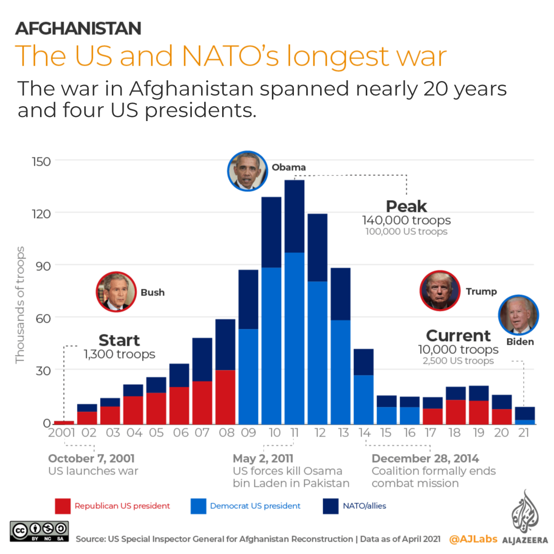 BrookemWalters (Brooke) · GitHub