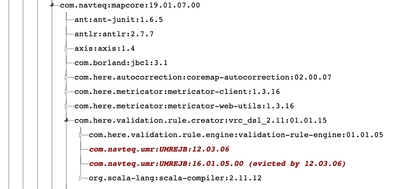Resolving Wrong Dependency · Issue 1531 · Coursiercoursier · Github