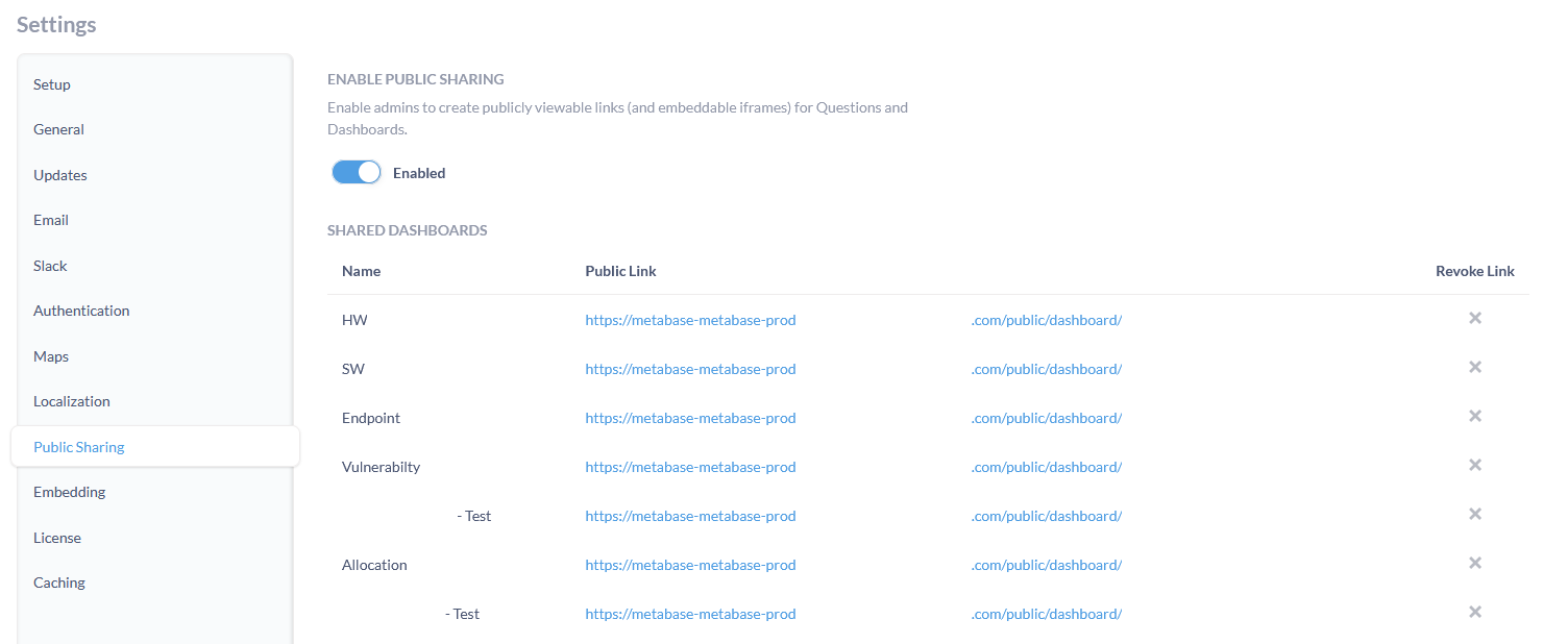 Using Public Link on click behavior Results in Dashboard Not Found · Issue #28269 · metabase ...