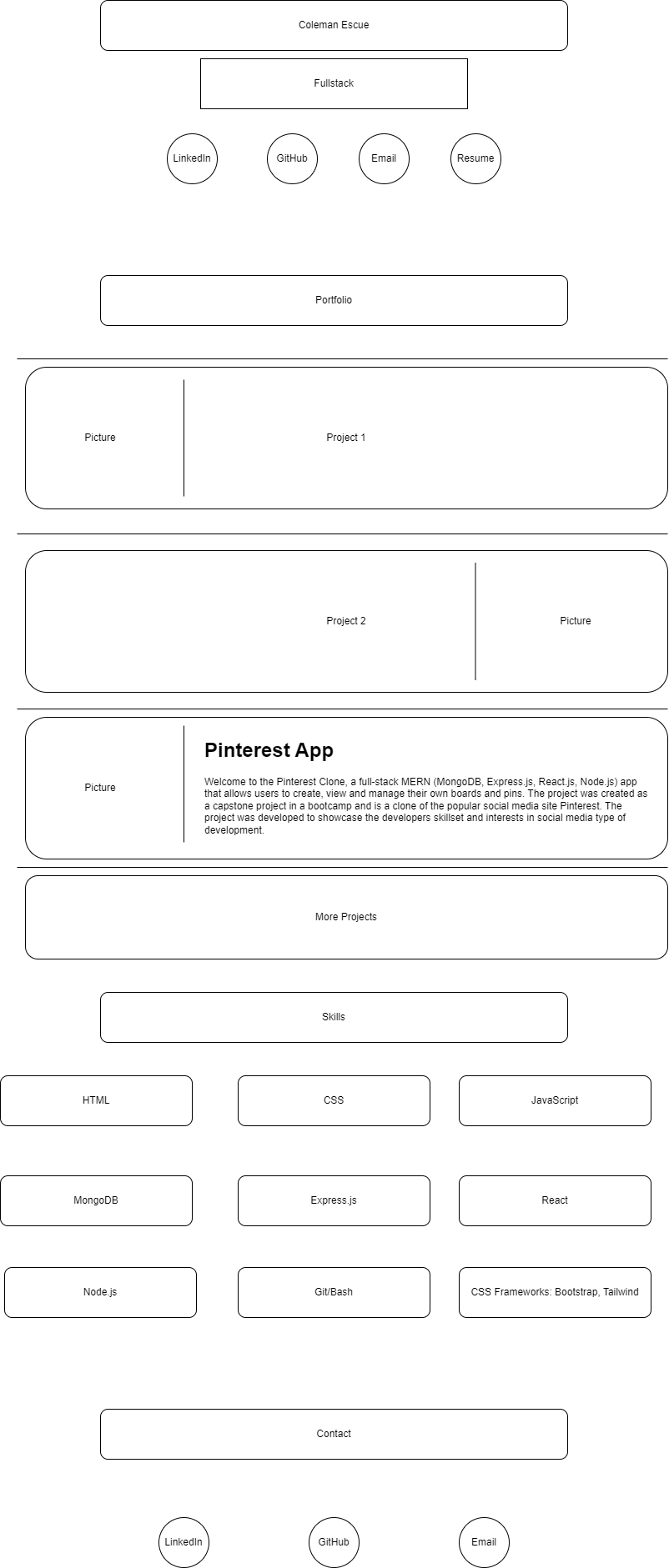 GitHub - Nam3loc/portfolio-website