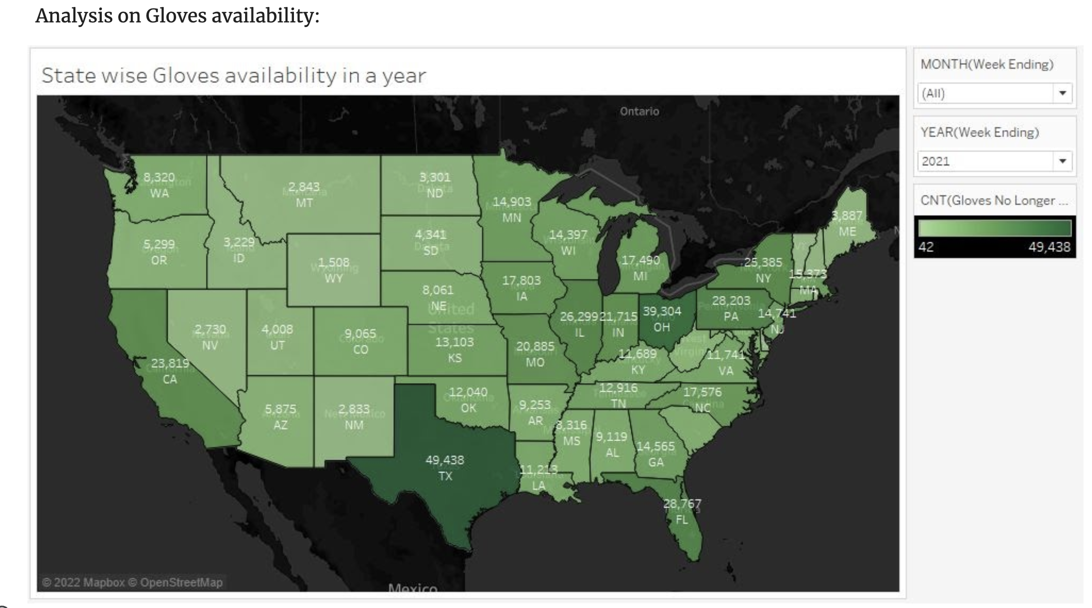 GitHub - Mohith-Kota/COVID19-US-Nursing-Resources-Shortage-Dashboard: The goal of this project ...