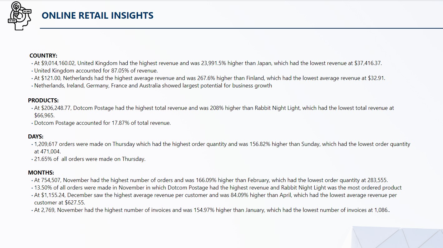 GitHub - adunoluwa1/PBI-Online-Retail-Data-Visualization: Forage data ...