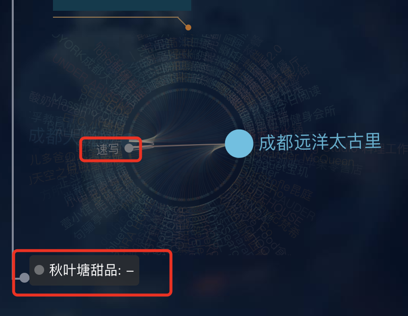 较多数据情况下 graph图表使用dispatchAction同一dataIndex ‘focusNodeAdjacency’ 与 ‘showTip’选中了不同的数据点 · Issue ...